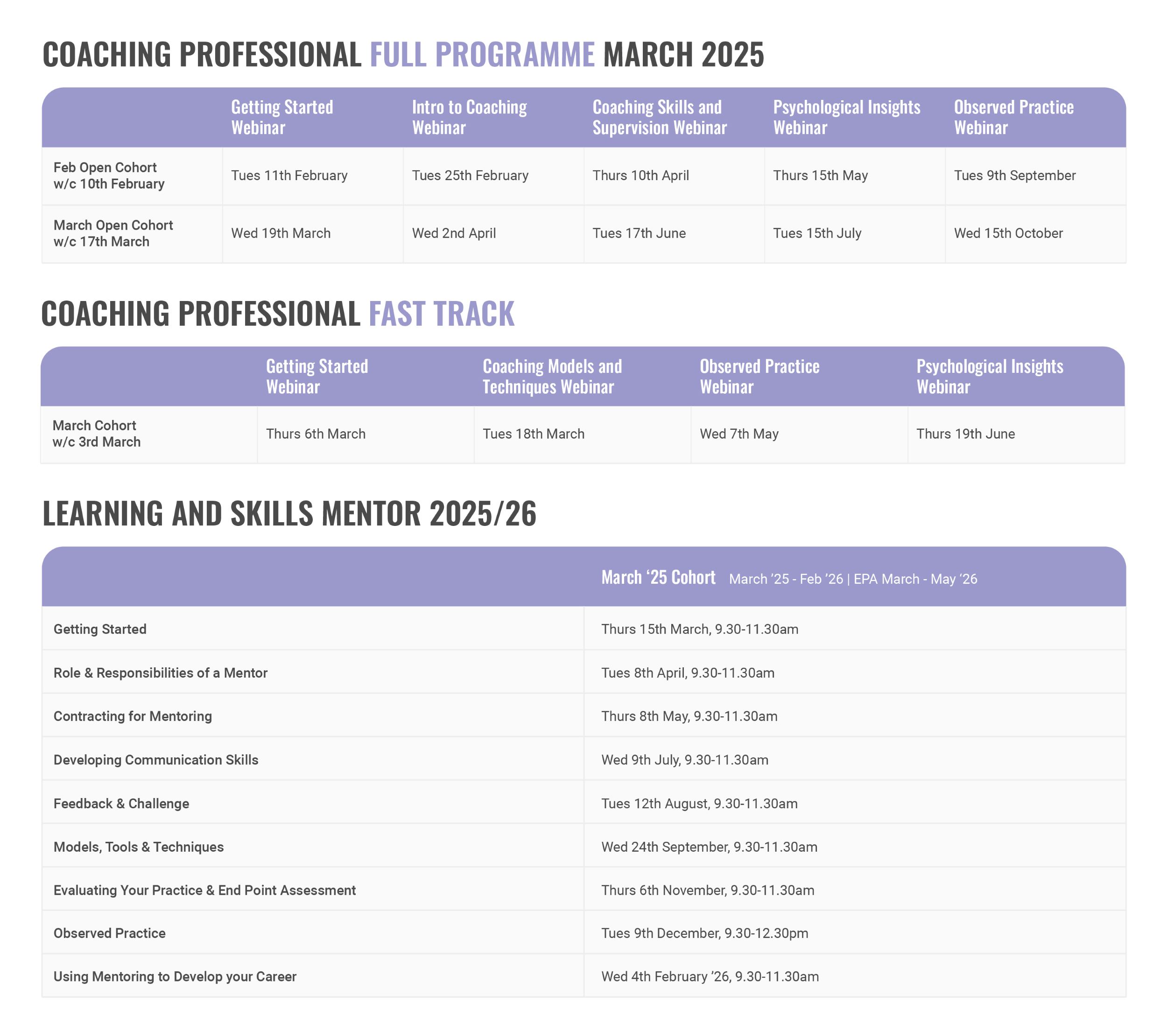 Coaching Apprenticeship Courses | The OCM